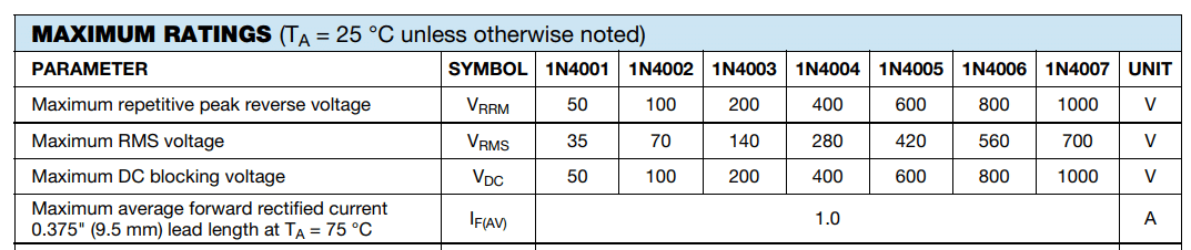 Control a Solenoid With Arduino