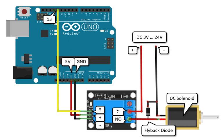 Control a Solenoid With Arduino