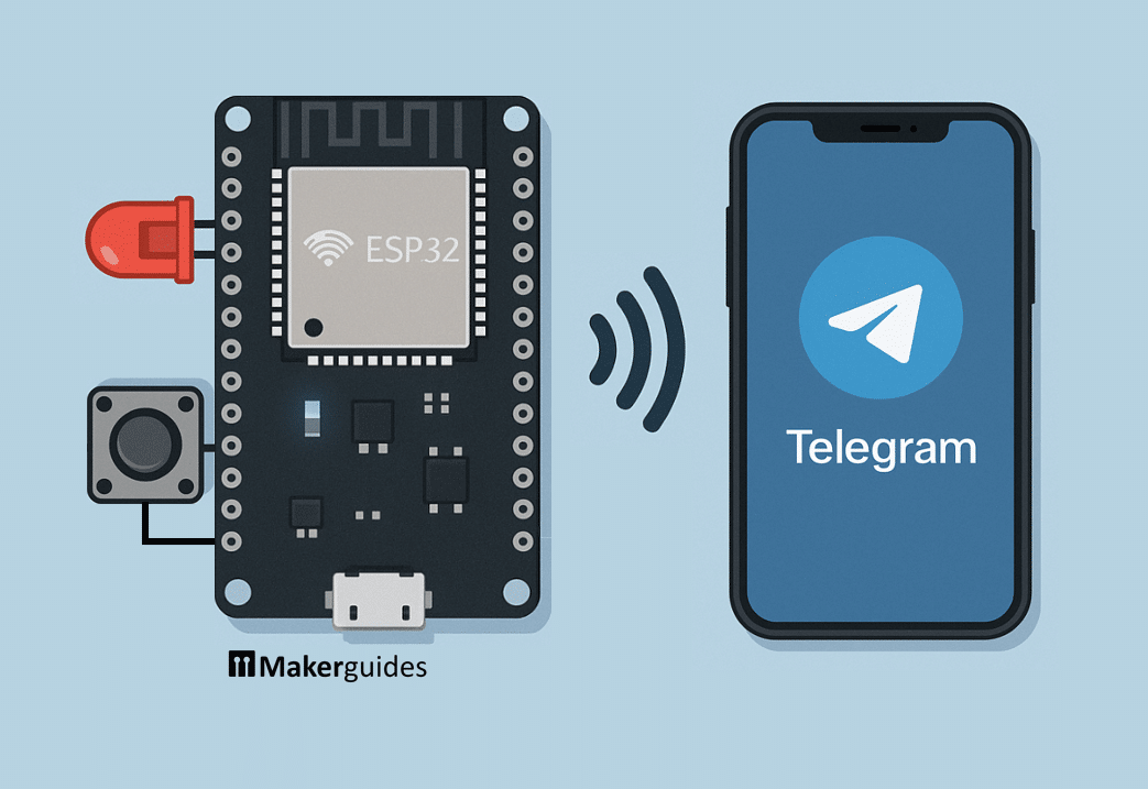 Control ESP32 from Telegram