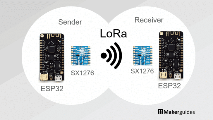 Long range communication with LoRa SX1276 and ESP32