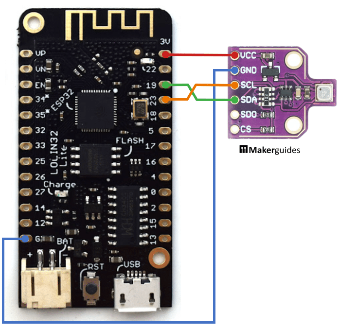 Measure Air Quality with BME680