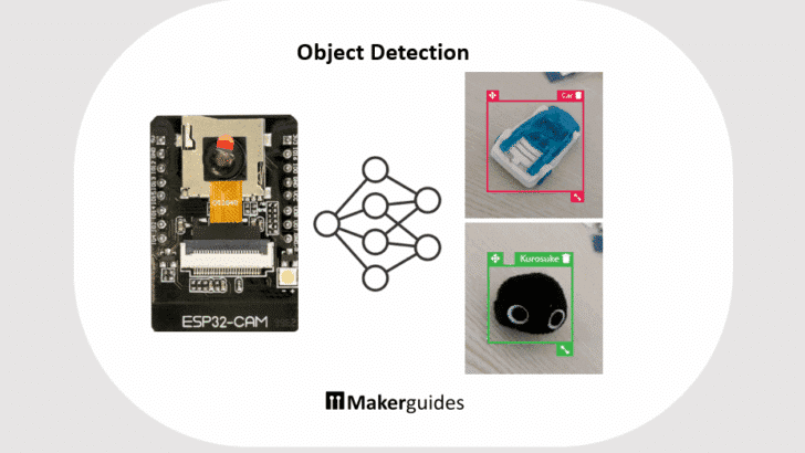 Train an Object Detection Model with Edge Impulse for ESP32-CAM