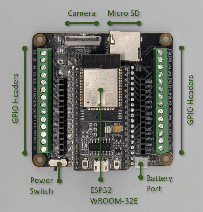 Stream Video with ESP32 Camera Pro Kit
