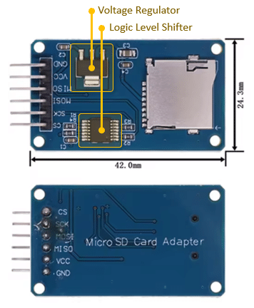 SD Card Module with ESP32